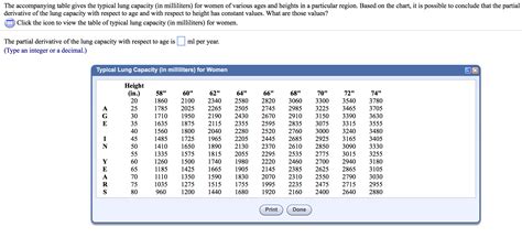 What Test Shows Lung Capacity At Wanda Hatton Blog