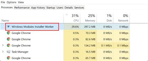 Fix Windows Modules Installer Worker High Cpu Windows 10 11