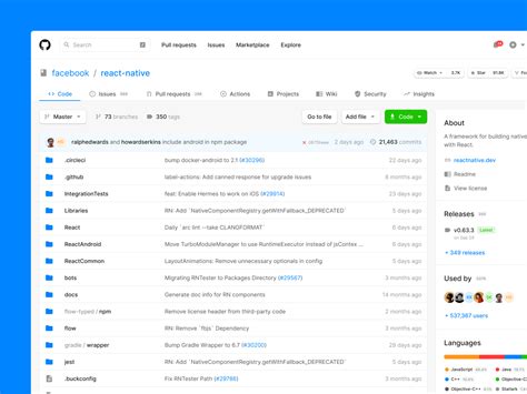 Github Redesign Concept By Pixsellz On Dribbble Github Redesign Concept By Pixsellz On Dribbble