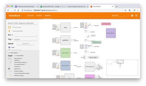 Retrain Mobilenet V3 On Python Colab Soft Power Group