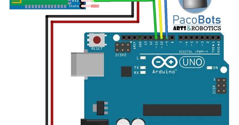 Tutoriales Arduino Y Robótica Configurar Módulo Bluetooth Hc 05