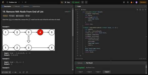 Day 34 Of Leetcode Challenge Remove Nth Node Akshat Saxena Posted On