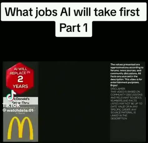 Ai Echo On Linkedin Jobs Ai Technology 28 Comments