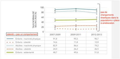 Quiz 2 Flashcards Quizlet