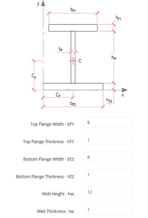 optimization of cantilever beam for minimum weight using fem freelancer