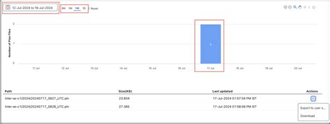 Cisco Crosswork Planning 7 0 Collection Setup And Administration Configure Network Models