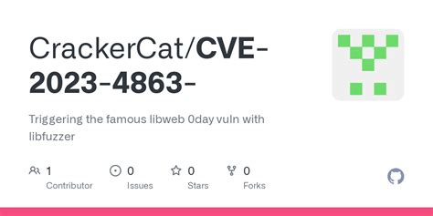GitHub CrackerCat CVE 2023 4863 Triggering The Famous Libweb 0day