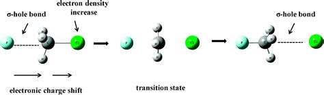 How To Draw The Lewis Structure Of Ch3cl Chloromethane