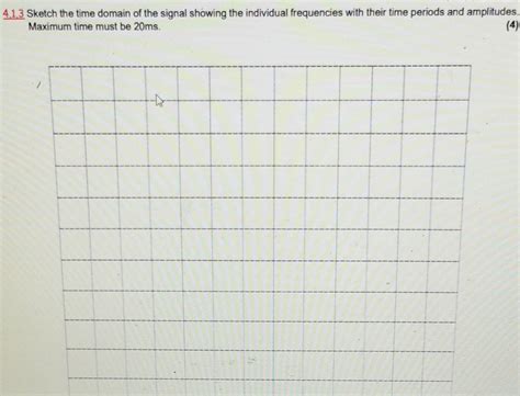 Solved Question AC Waveforms A Complex Waveform Chegg