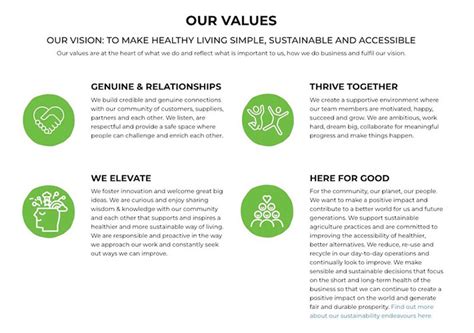 What Are Core Values 40 Amazing Examples Free Cheat Sheet 58 Off