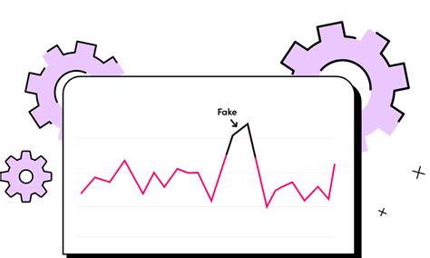 Multi Layer Click Fraud And Bot Protection Cheq Essentials