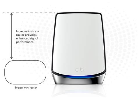 Orbi Wifi System Rbk Tri Band Mesh Wifi System Netgear