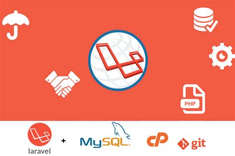 Chia Sẻ Khóa Học Laravel Framework 2019 Học Qua Các Project Chuyên