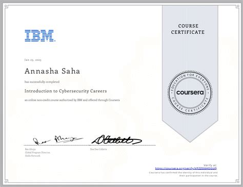 Cybersecurity Ibm Learningjourney Careergrowth Certifications Annasha Saha