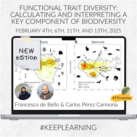 Functional Trait Diversity Calculating And Interpreting A Key Component Of Biodiversity