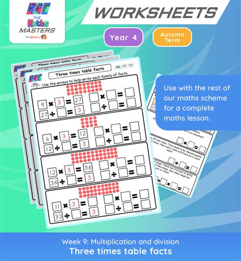 Year 4 3 Times Tables Facts Worksheets