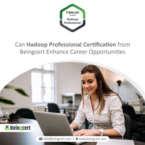 Beingcert On Linkedin Hadoop Bigdata Coding Hadooptraining Bigdataanalytics Java Data