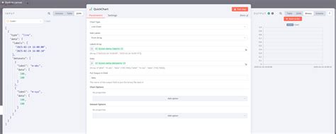 How To Draw Two Time Series Using Quickchart Node Questions N8n Community