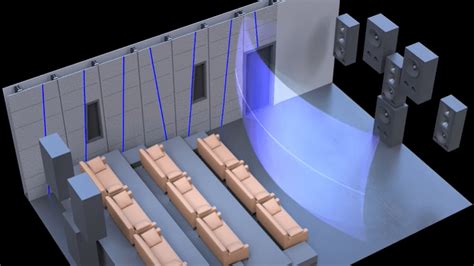 Simple Home Cinema Bringing Your Entertainment To Life