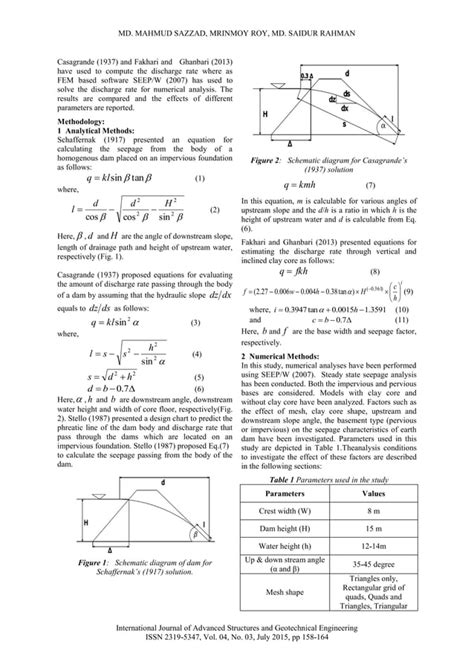 Fem Based Seepage Analysis Of Earth Dam Pdf