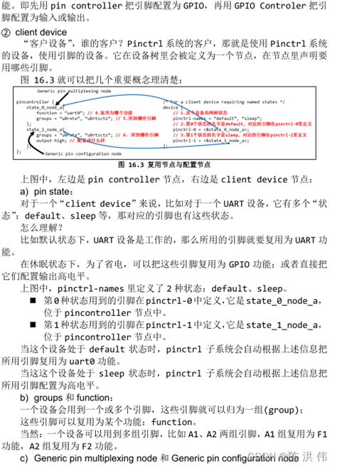 Linux驱动开发基础pinctrl子系统重要概念 Csdn博客