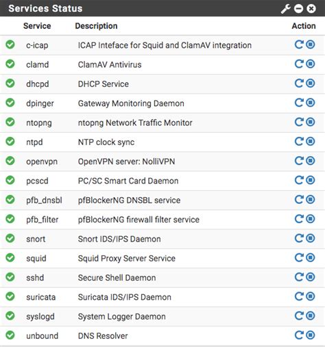 pfblockerng firewall filter service solved netgate forum