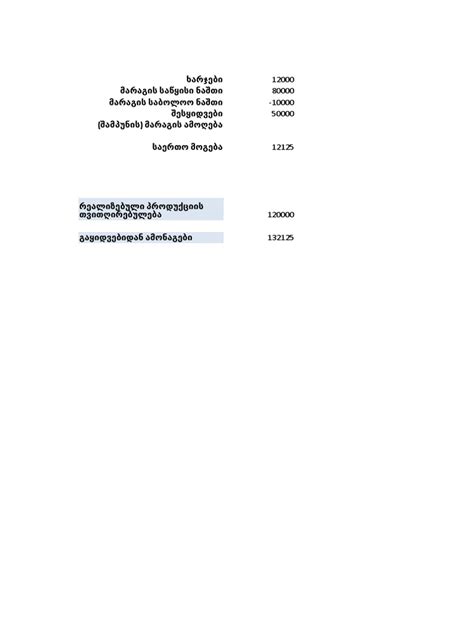 ფინანსური აღრიცხვის პრინციპები I Pdf