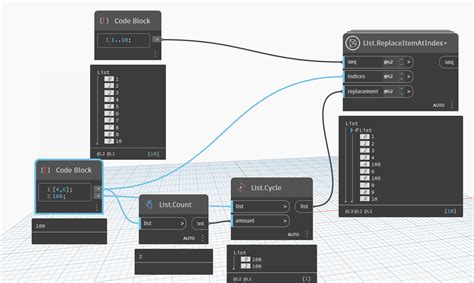 Replace An Item At Multiple Indices Lists Logic Dynamo