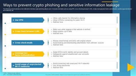 Ultimate Guide For Blockchain Ways To Prevent Crypto Phishing And