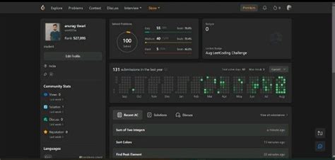 Leetcode Dsa Dsaone Problemsolving C Achievements
