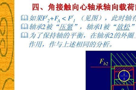 回转支承的倾覆力矩怎么计算