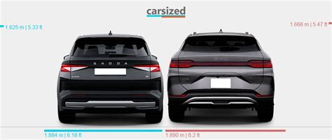 Dimensions Skoda Elroq Present Vs Byd Song Plus Present
