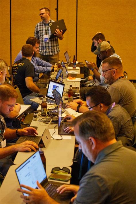 History Of The Vmware Code Hackathon Vmware Code