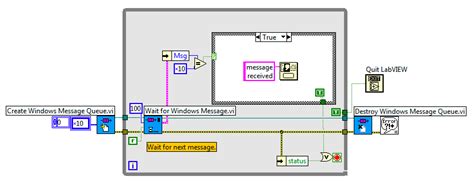 how do i handle wm close the correct way calling external code lava