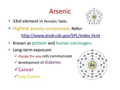 Flow Injection Hydride Generation