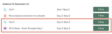 Multi Touch Cadence Workflows