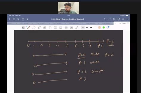 Devansh Pradhan On Linkedin Day57 75daysofcodechallenge