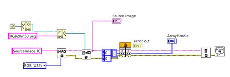 Nivision Opencv Utilities Color Image Ni Community