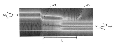 Waveguide Grating Patented Technology Retrieval Search Results Eureka Patsnap Develop