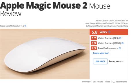 Pretty Bad Scores And Terrible Latency For An 80 Mouse Im Surprised