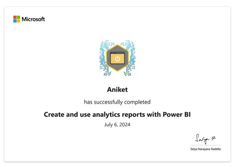 Aniket Patil On Linkedin Microsoft Powerbi Dataanalytics Learningjourney Certified