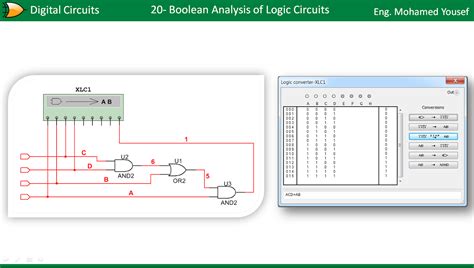 Electronics010 20 Boolean Analysis Of Logic Circuits