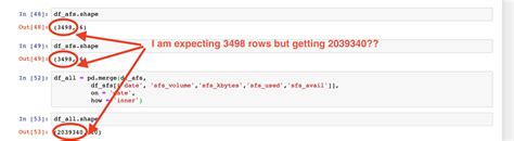 Python Pandas Merge While Maintaining Number Of Rows Just Adding