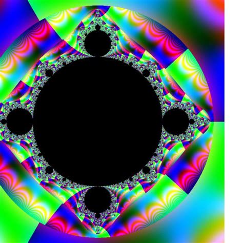 The Parameter Space Of Symmetric Cubic Polynomials M 3s On The Left Download Scientific