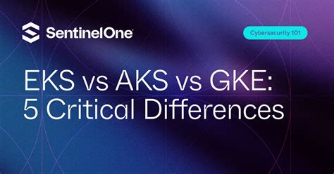 EKS Vs AKS Vs GKE 5 Critical Differences