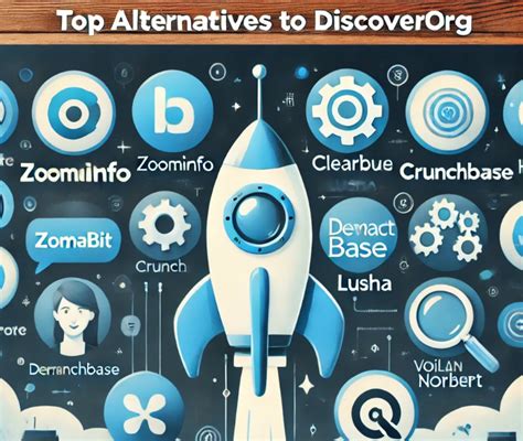 Alternatives To Discoverorg A Comprehensive Guide By Mahmood Rayyan Jul 2024 Medium