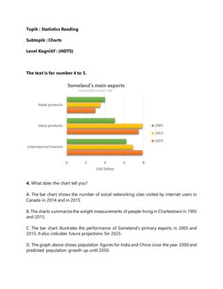 Contoh Soal Usbn B Inggris DOCX