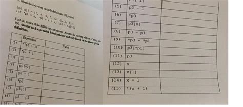 Solved Given The Following Variable Definitions 15 Points