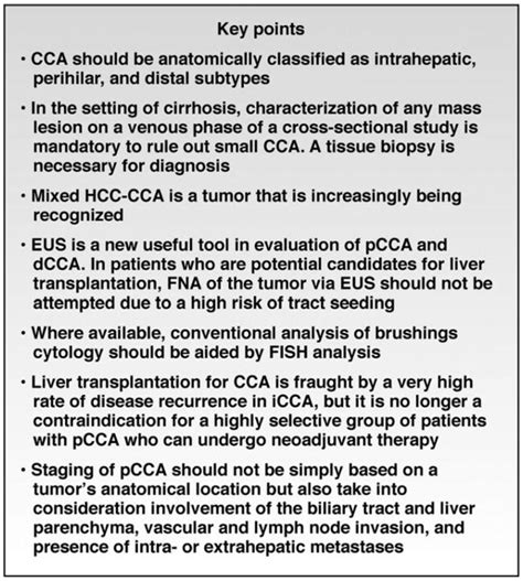 Classification Diagnosis And Management Of Cholangiocarcinoma Pmc