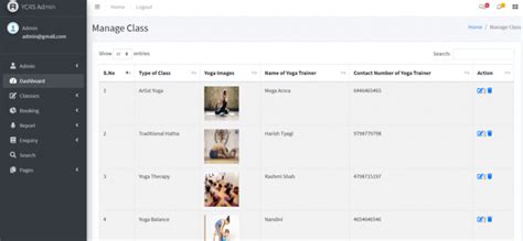 Yoga Classes Registration System Project In Php With Source Code And Report Download Kashipara